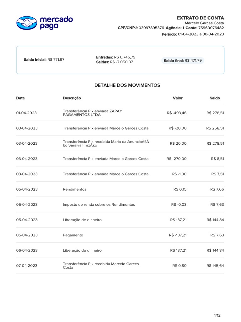 Extrato Bancário Abril 2023: Movimentações Detalhadas | PDF