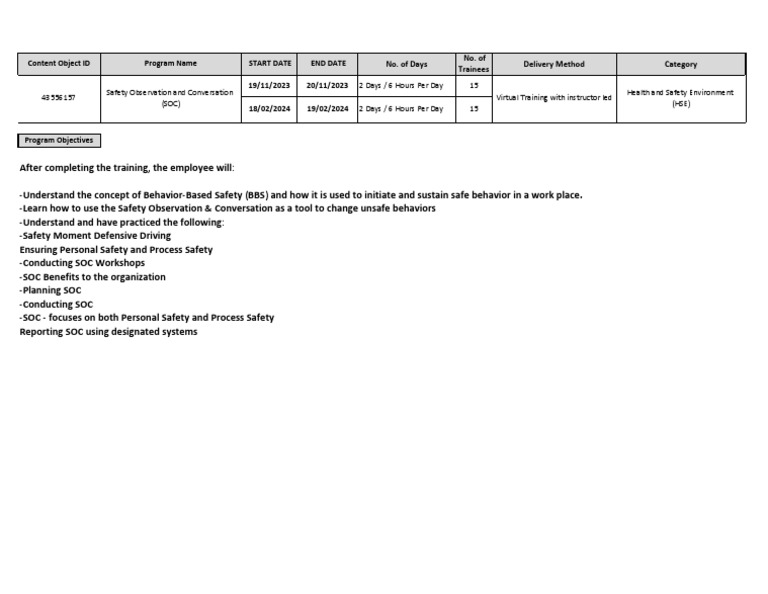 Schedule & Objectives - Safety Observation and Conversation (SOC) | PDF
