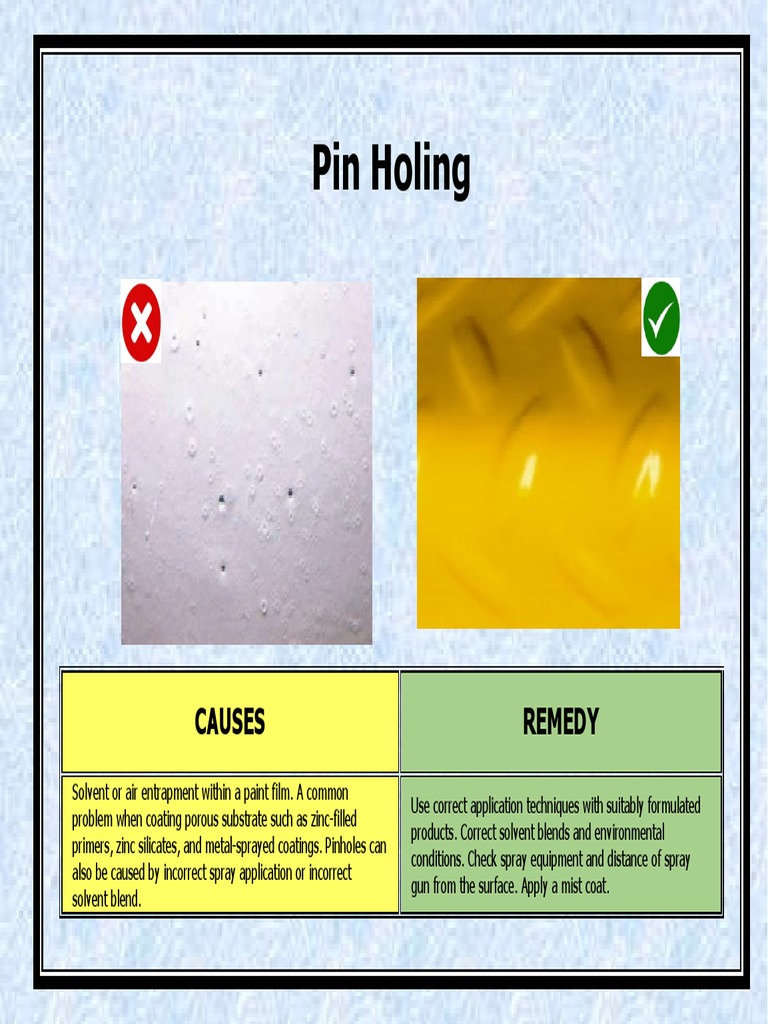 Oasis Handbook - Paint Defects | PDF