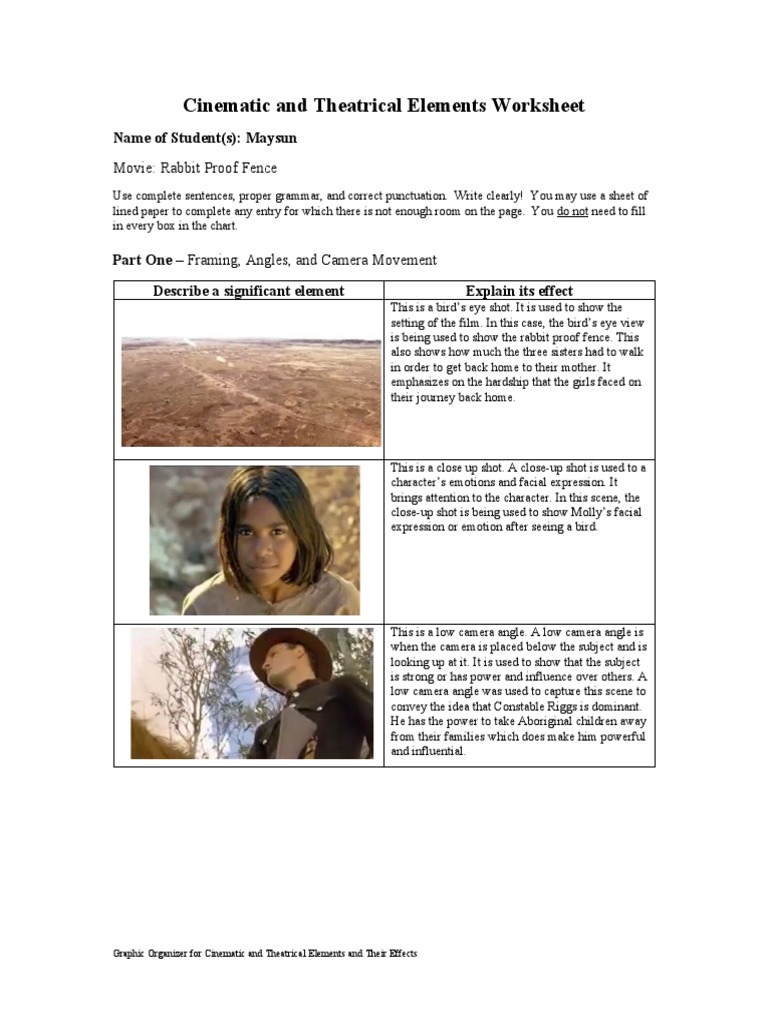 Cinematic Techniques in Rabbit-Proof Fence | PDF | Close Up