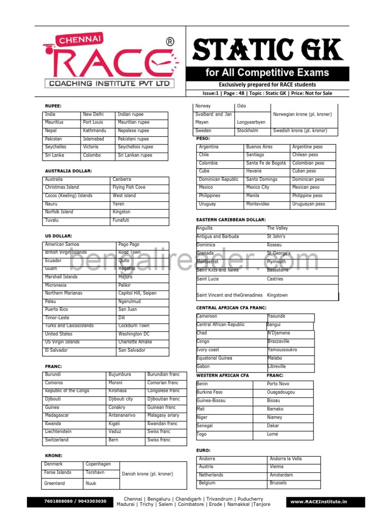 1000 - Static General Knowledge | PDF