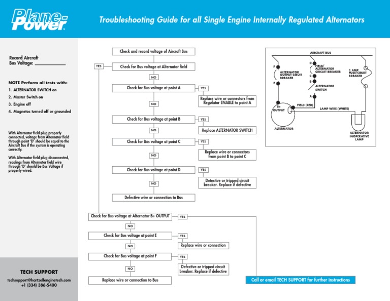 Troubleshooting Single Engine Internally Regulated Alternators Pdf
