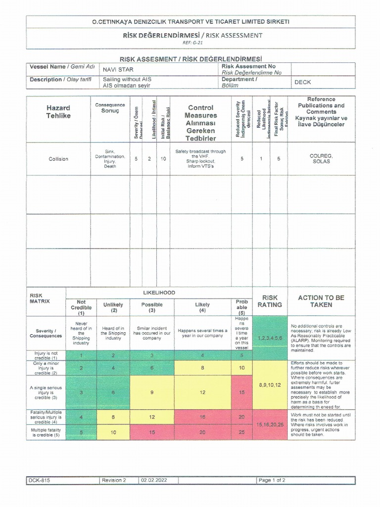 Ais - Risk Assesment | PDF