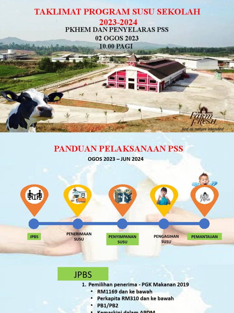 Taklimat PSS | PDF