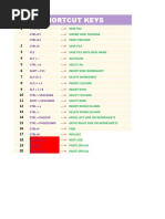 Mess Expense Sheet | PDF | Generally Accepted Accounting Principles ...