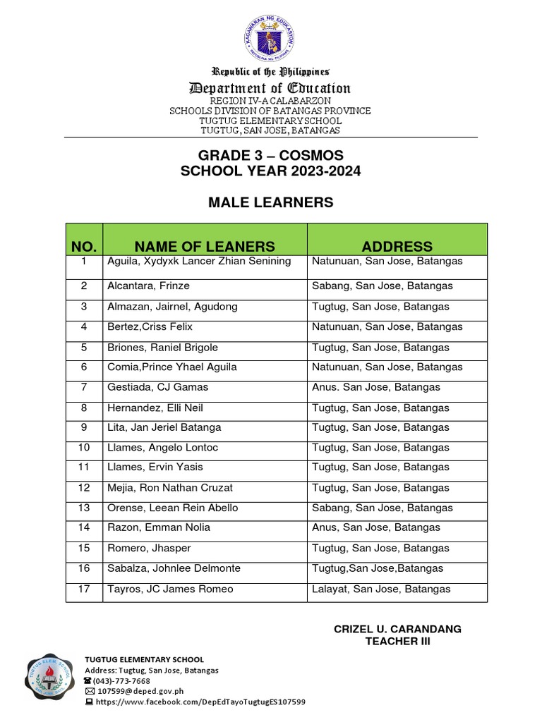 Grade 3 - Cosmos | PDF | Philippines