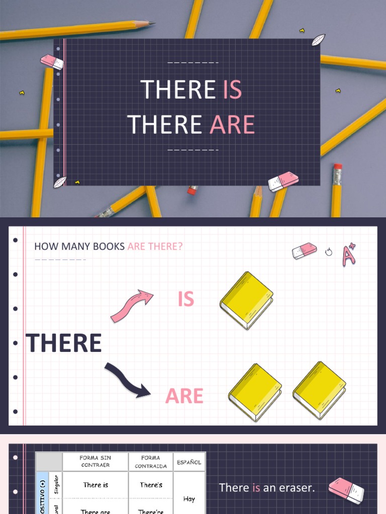 There Is - Are | PDF