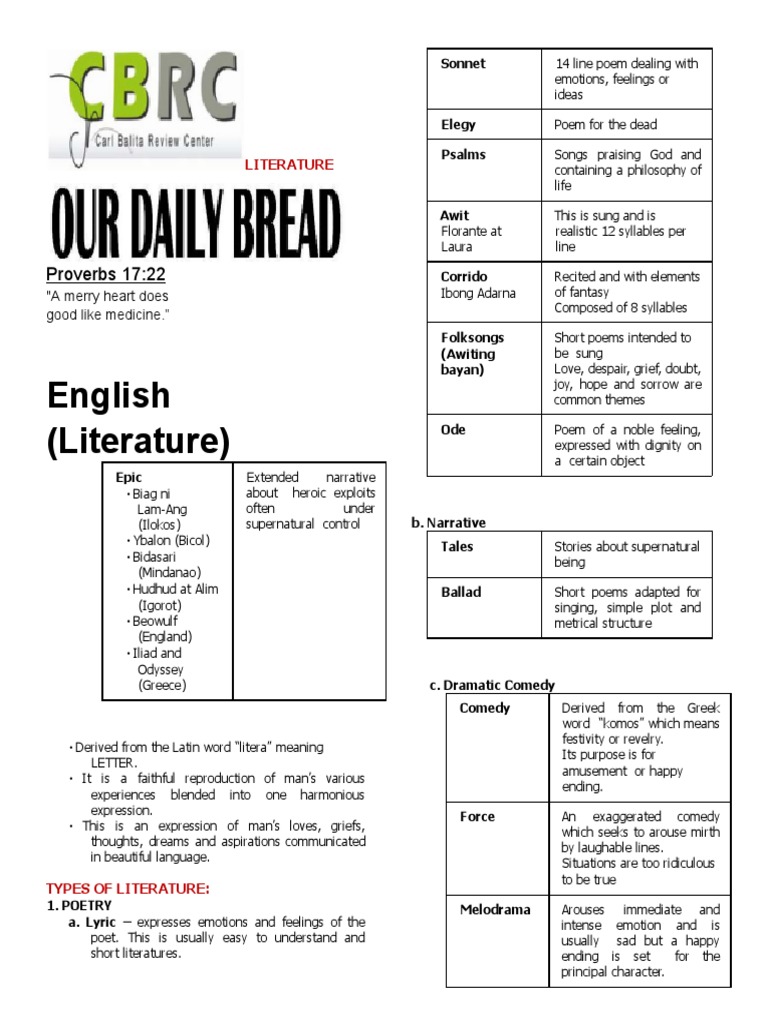 Eng Handout 3 | PDF | Poetry | Narration