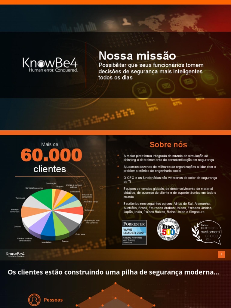 2021 KnowBe4 Global Sales Deck - PT BR | PDF | Aplicativo para celular | Phishing