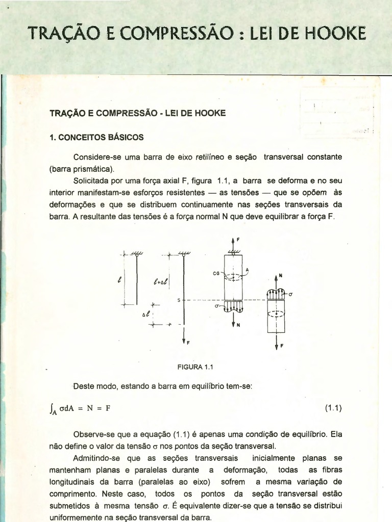 Tracao e Compressao Lei de Hooke | PDF