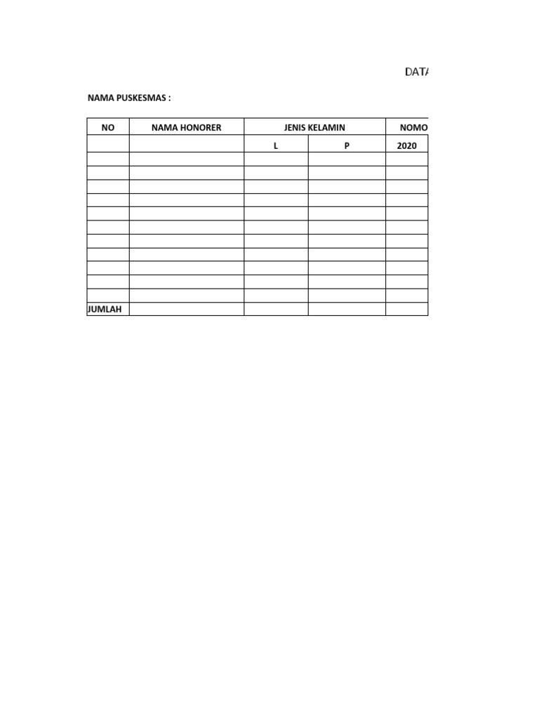Data Honorer Excel 2023 | PDF