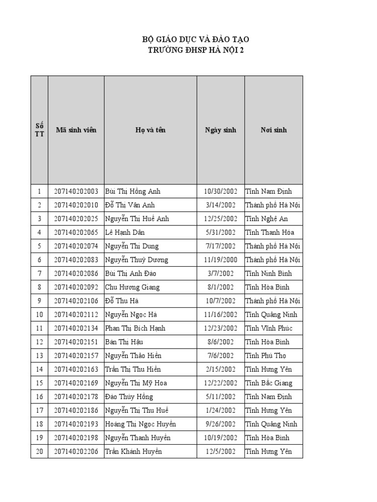 K46-KQHT-HK1 2022 2023 | PDF