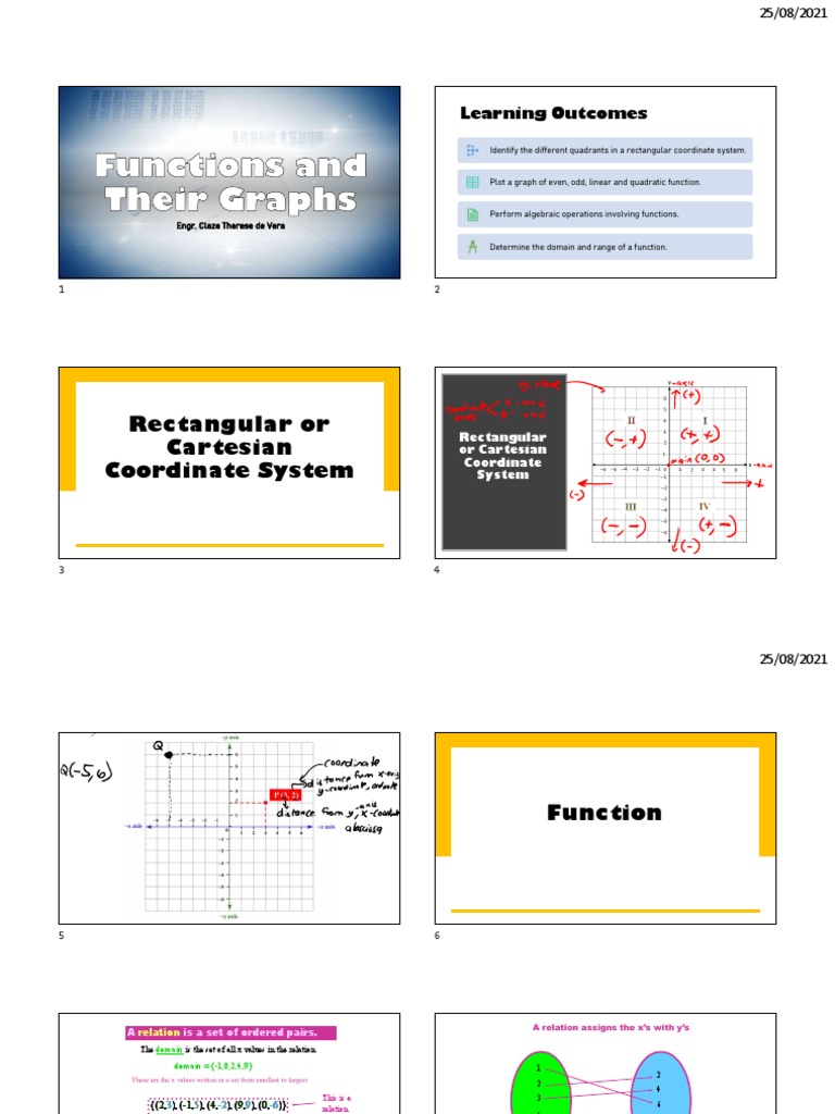 Functions and Their Graphs | PDF