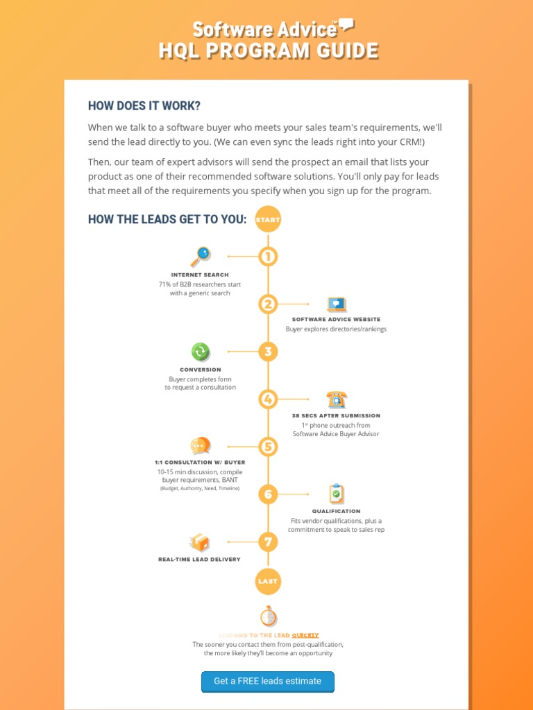 Software Advice PPL Program Guide | PDF