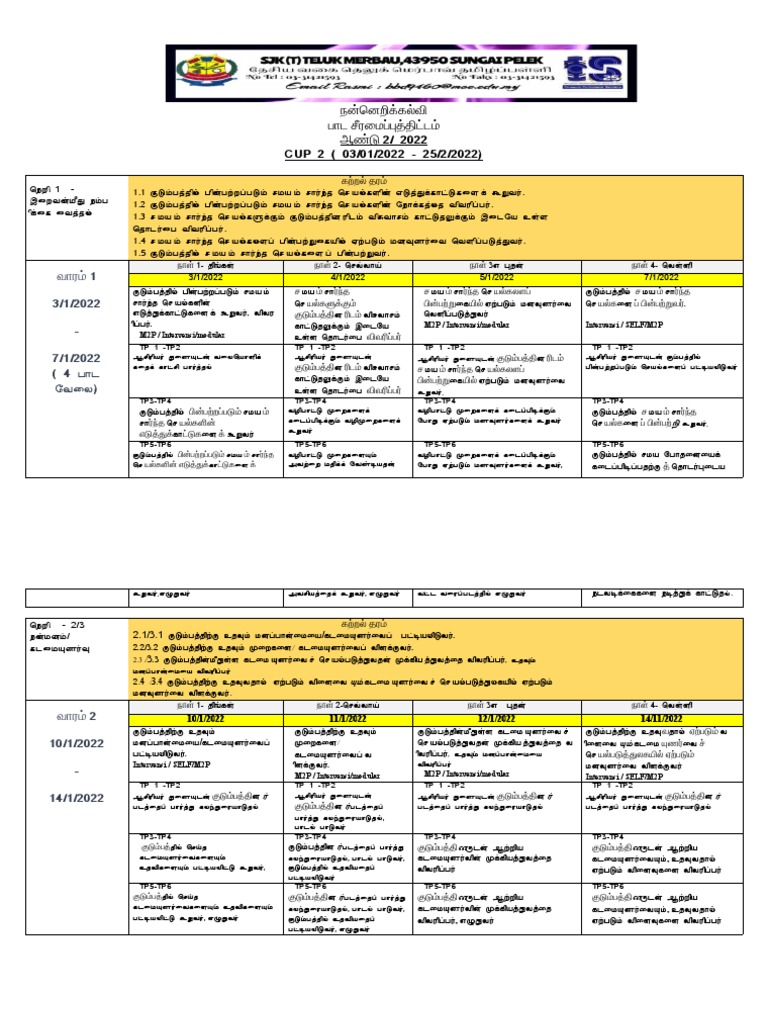 Catch Up Plan Pendidikan Moral Tahun 2 | PDF
