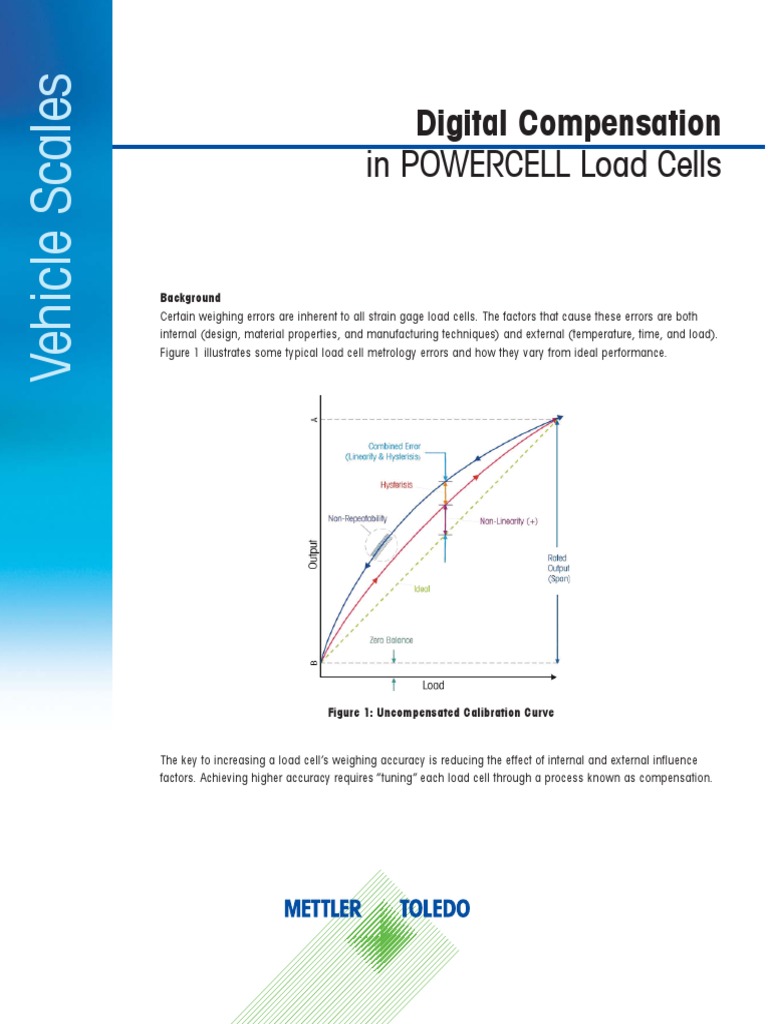 Digital Compensation White Paper en | PDF | Hysteresis | Temperature