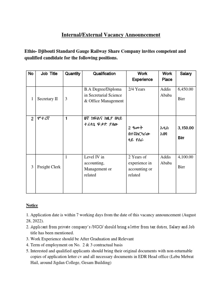 Internal External Vacancy Announcement Aug-28-2022 | PDF