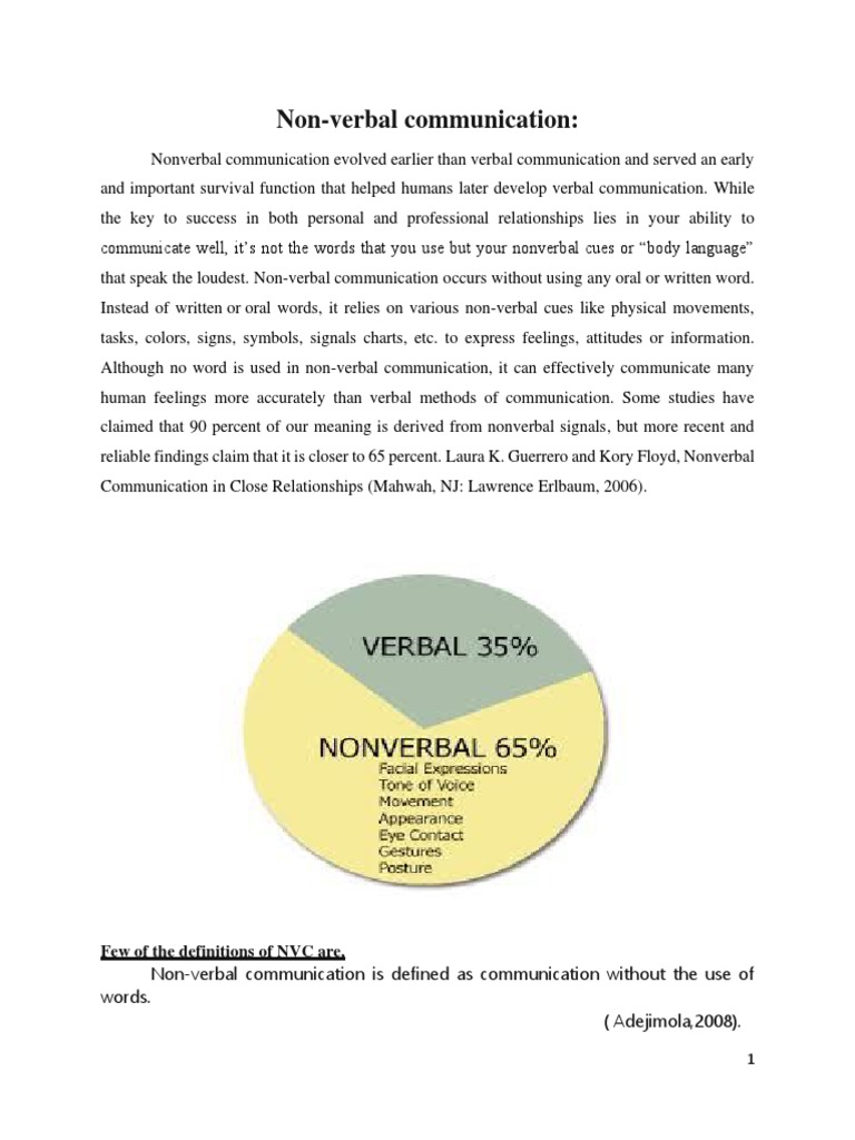 Types of Non-Verbal Communication | PDF | Nonverbal Communication ...