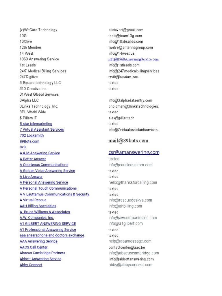 Usa Directory Random Emails July | PDF