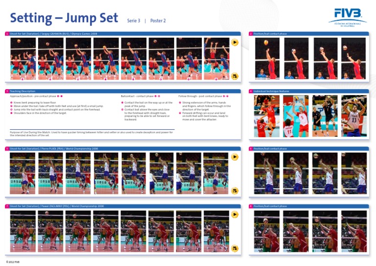 FIVB M Serie 03 Poster 02 | PDF | Volleyball | Sports