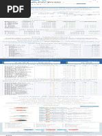 Moneycontrol Portfolio Overview | PDF | Mutual Funds | Stocks