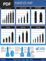 Cylinder Chart ENG | PDF | Litre | Pressure
