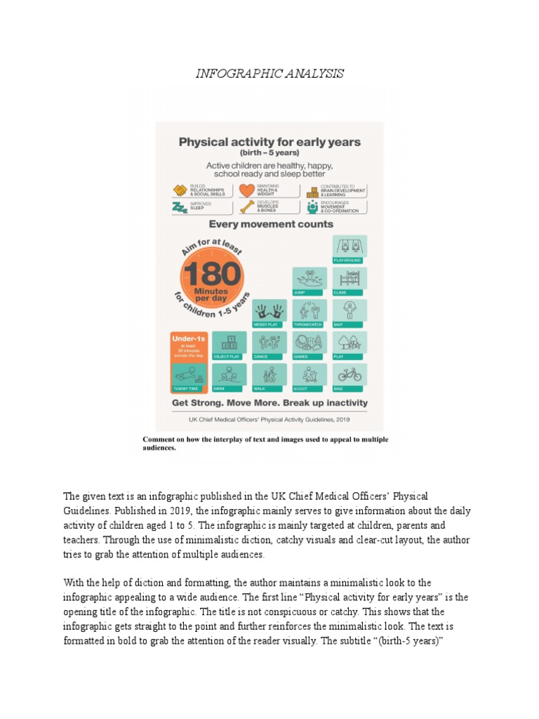 Medical Infographic Analysis | PDF | Infographics | Physical Fitness