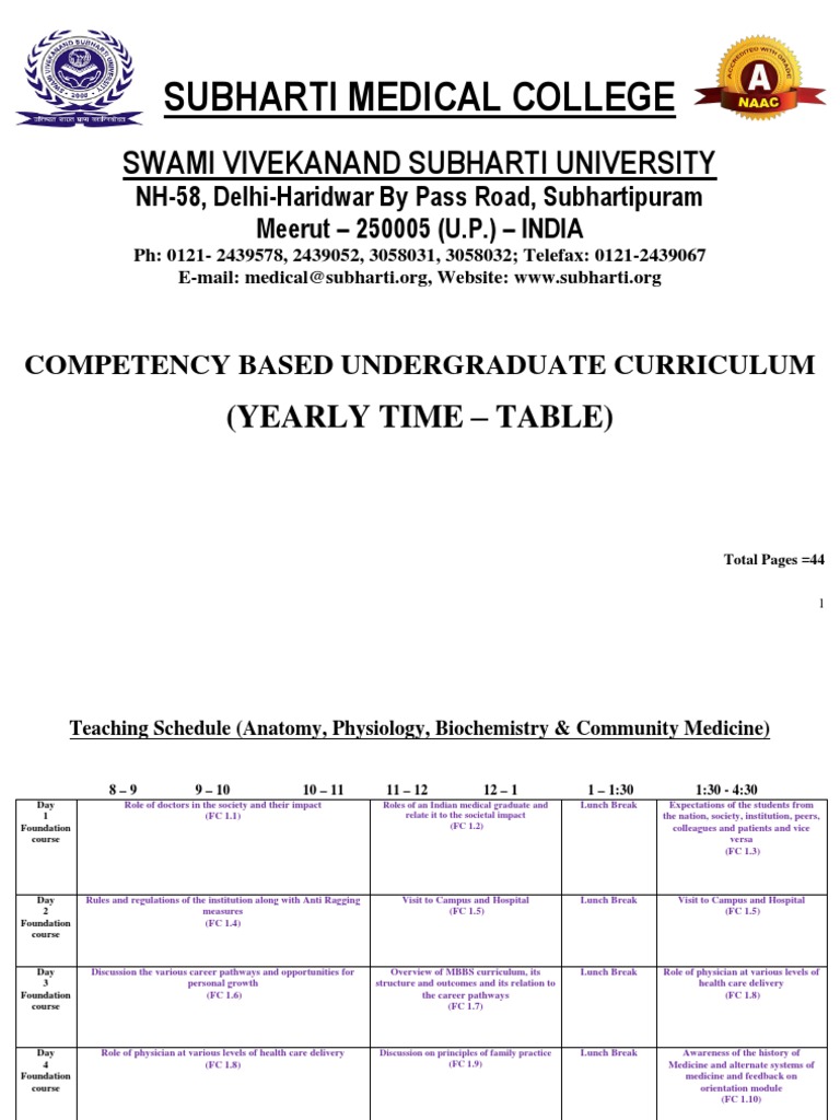 MBBS Phase I Time Table. | PDF