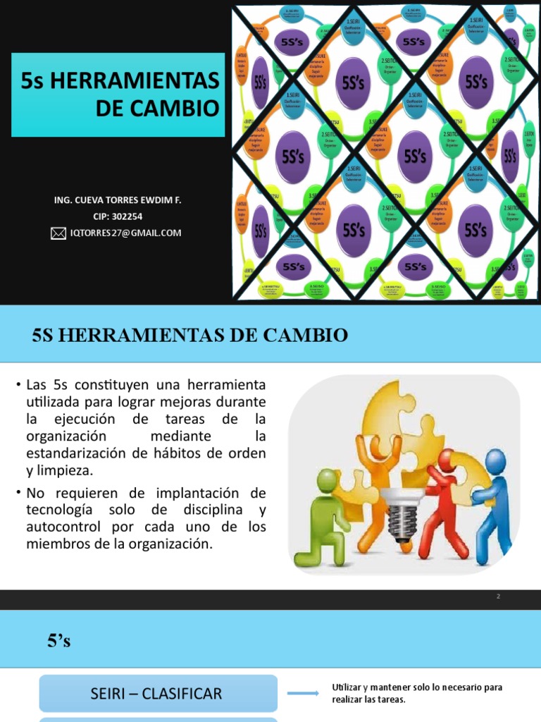 5s HERRAMIENTAS DE CAMBIO | PDF | Economias | Business