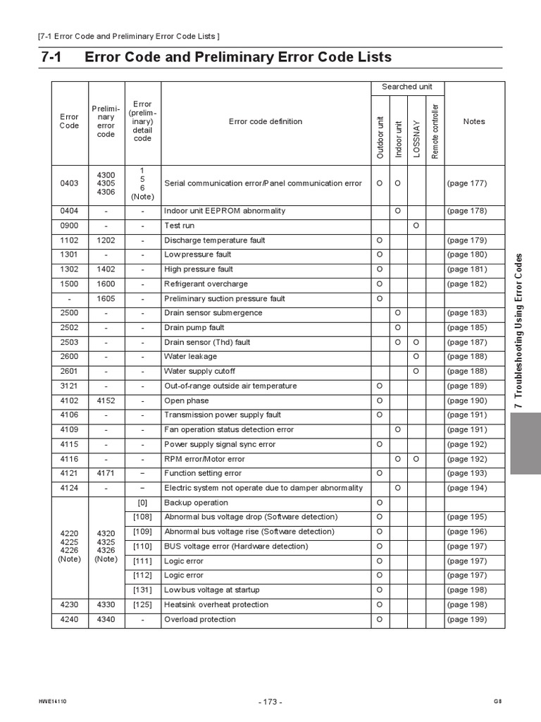 Mevn - Mã L I Pucy Yka | PDF