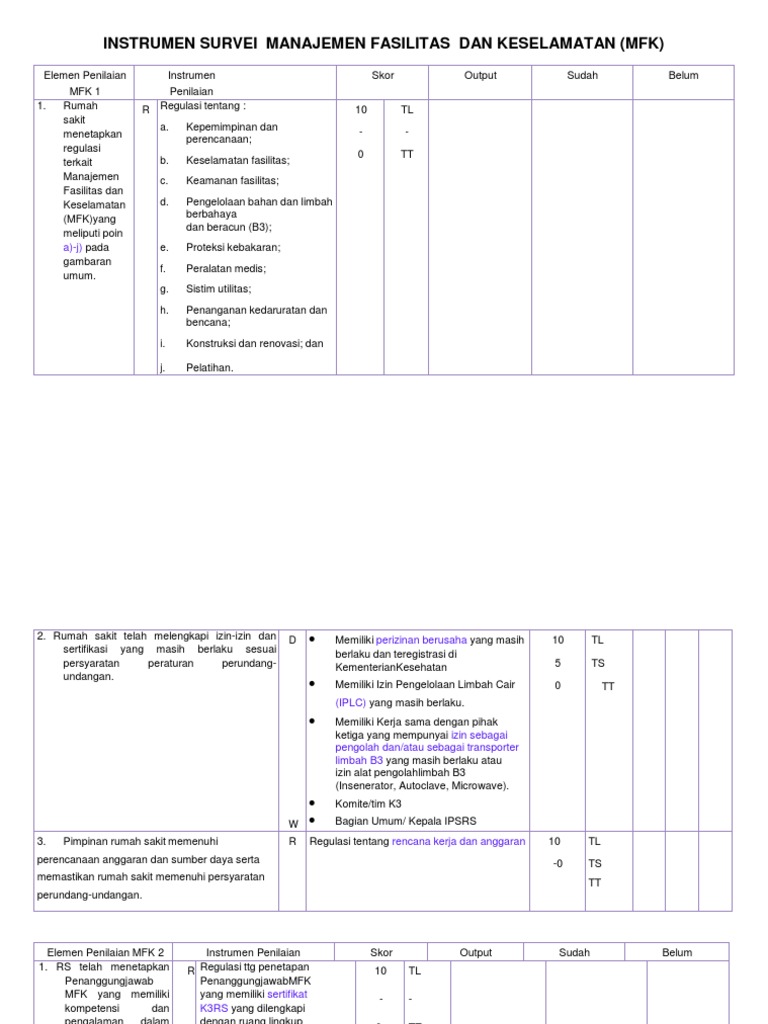 Instrumen Survei MFK (Edit) | PDF