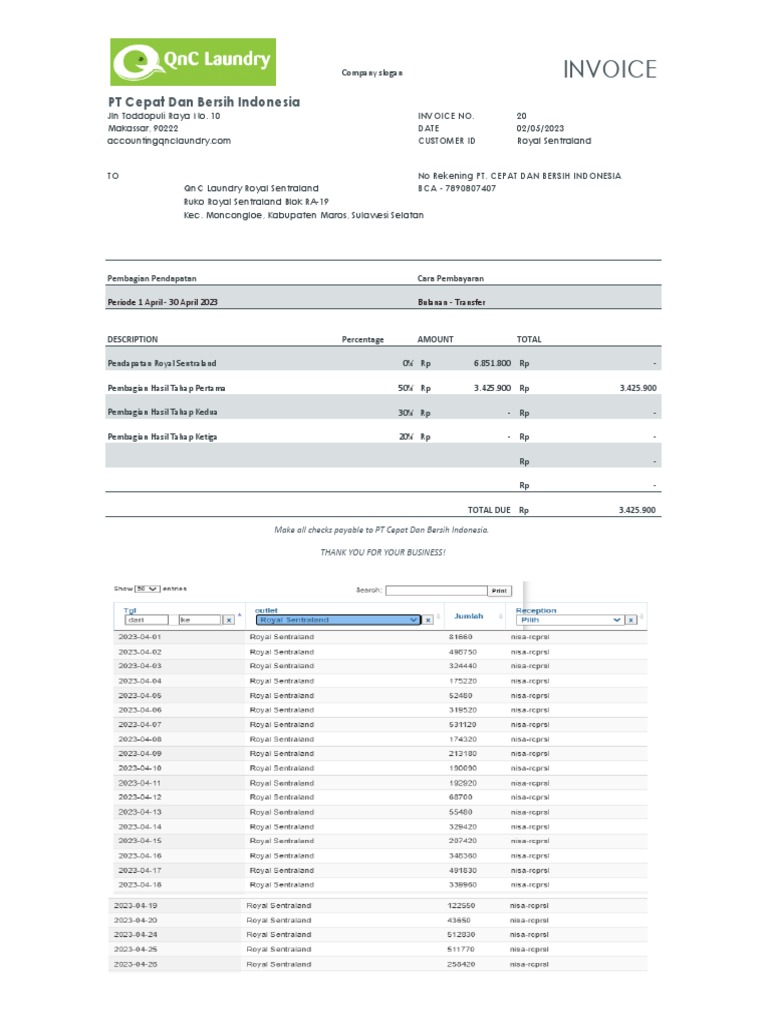 Invoice Franchise Royal SentraLand - 20 | PDF