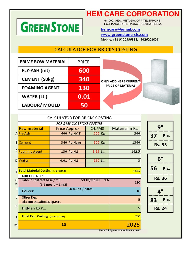 1 Calculator For CLC Costing | PDF