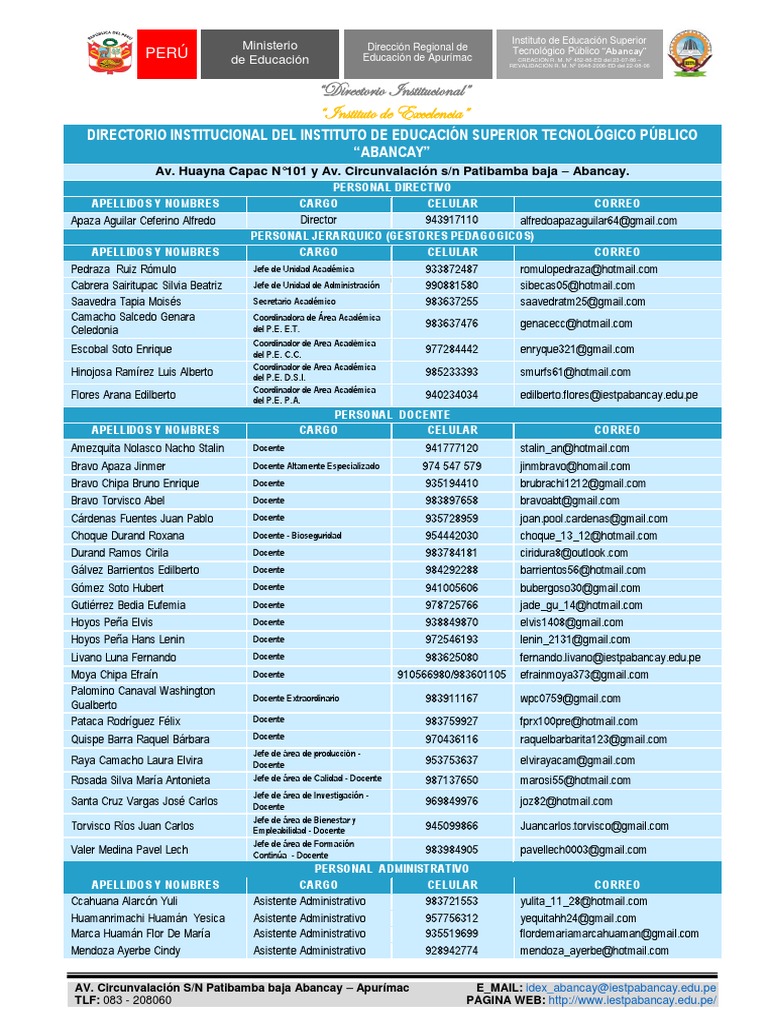 Directorio Institucional 2022 | PDF