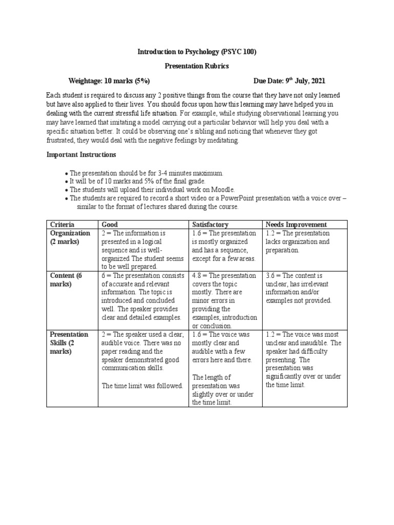Presentation Guidelines and Rubrics | PDF