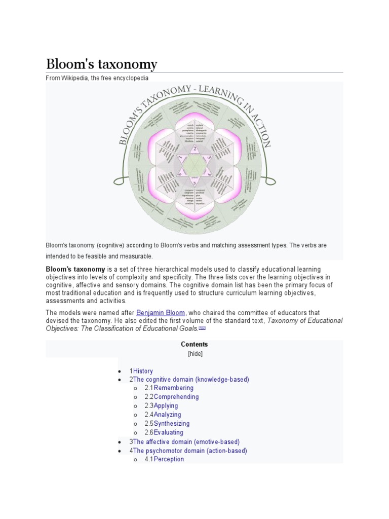 Bloom | PDF | Career & Growth