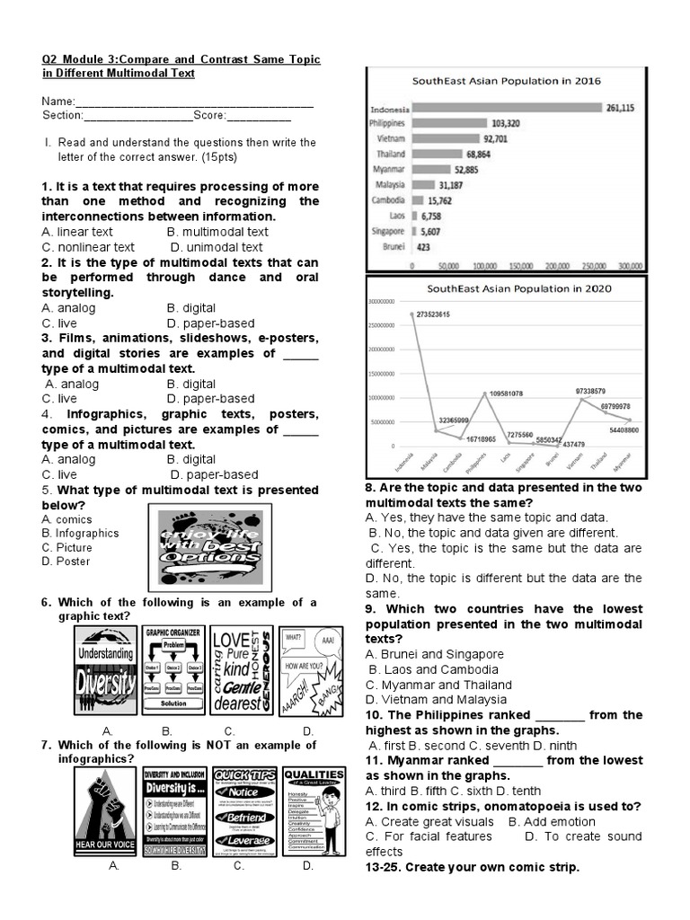 Multimodal Text Quiz | PDF | Infographics