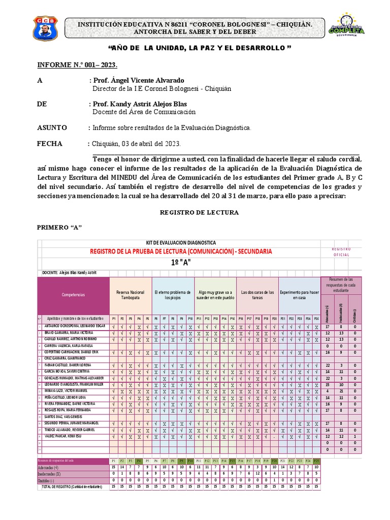 Informe de Eval. Diag. Comu - 2023 (CCB) | PDF