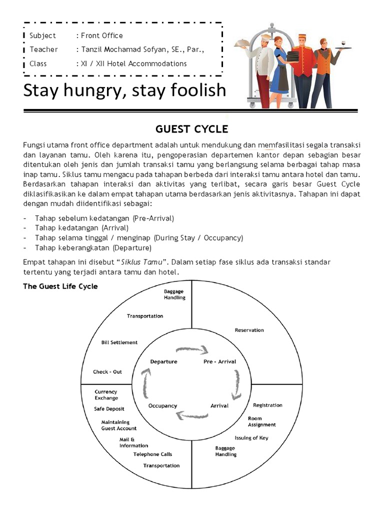 Session 5 - Front Office Guest Cycle - HRPI52-1 | PDF
