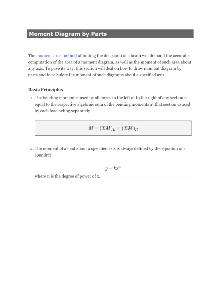 Moment Diagram by Parts | PDF