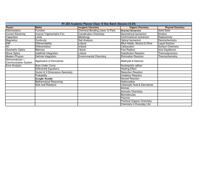 Planner Star Batch | PDF