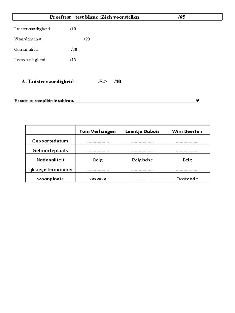 Proeftest Zich Voorstellen (1) | PDF