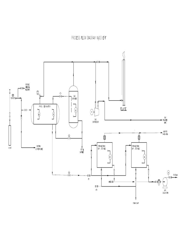 PFD Epf w#03 Bontang Rev.1 | PDF