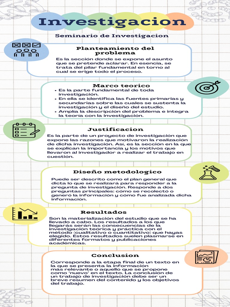 Infografia Investigacion | PDF