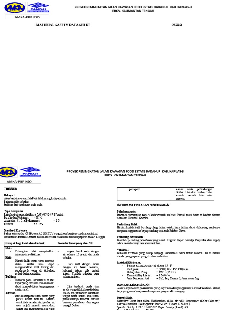 MSDS Tinner | PDF
