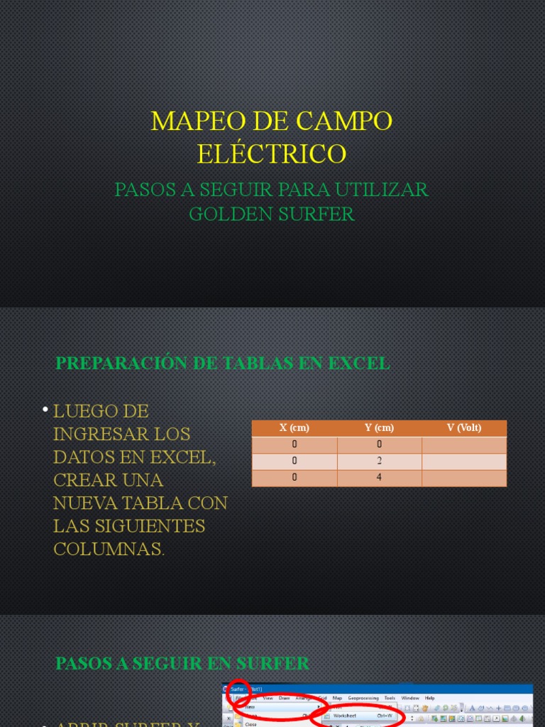 Cómo Utilizar Golden Surfer | PDF