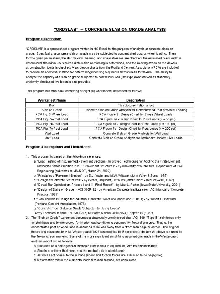 Grade Slab Design | PDF