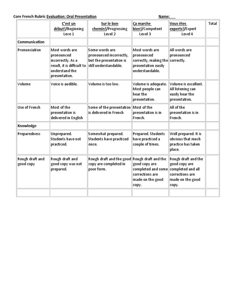 FrenchOralPresentationRubric 1 | PDF | Linguistics | Human Communication
