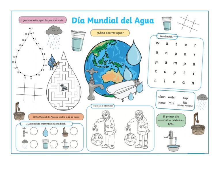 Dia Mundial Del Agua | PDF