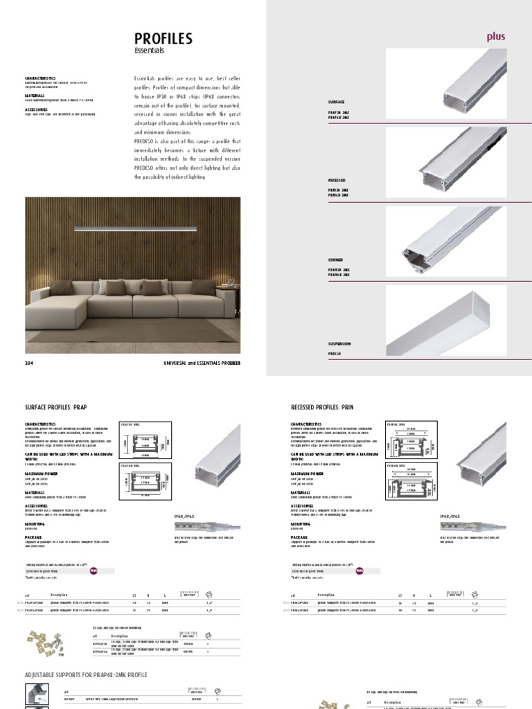 Profiles Essentials | PDF